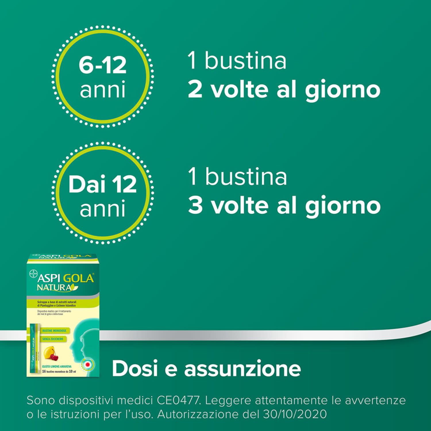 AspiGola Natura, Sciroppo per Tosse e Mal di Gola, Gusto Limone e ...