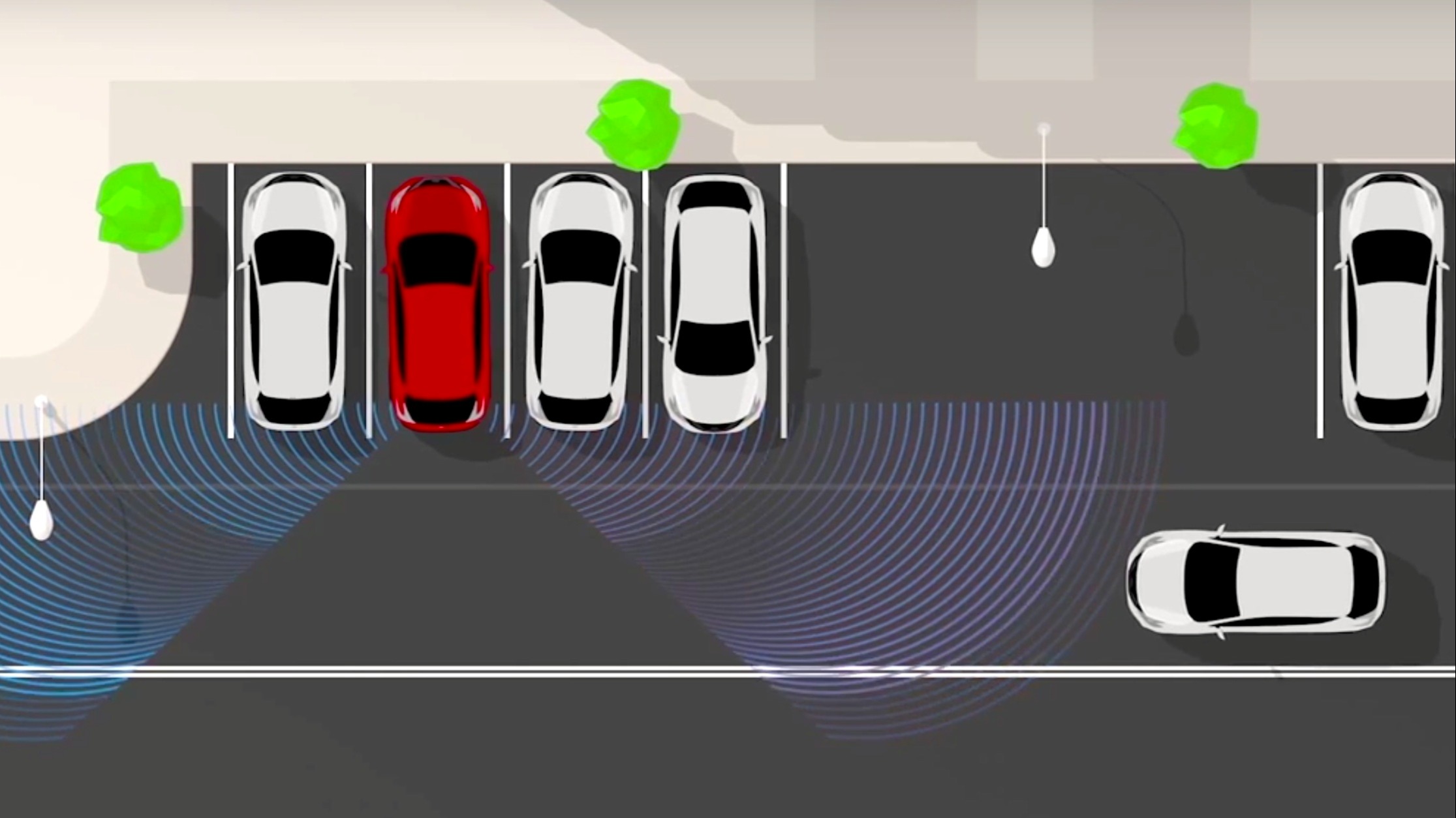 What Is Rear Cross-Traffic Alert? | CARFAX