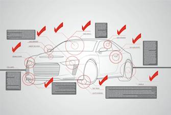 Certified Pre-Owned (CPO) Buying Guide | CARFAX