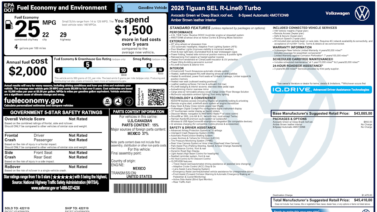 How to Read a Car's Window Sticker | CARFAX