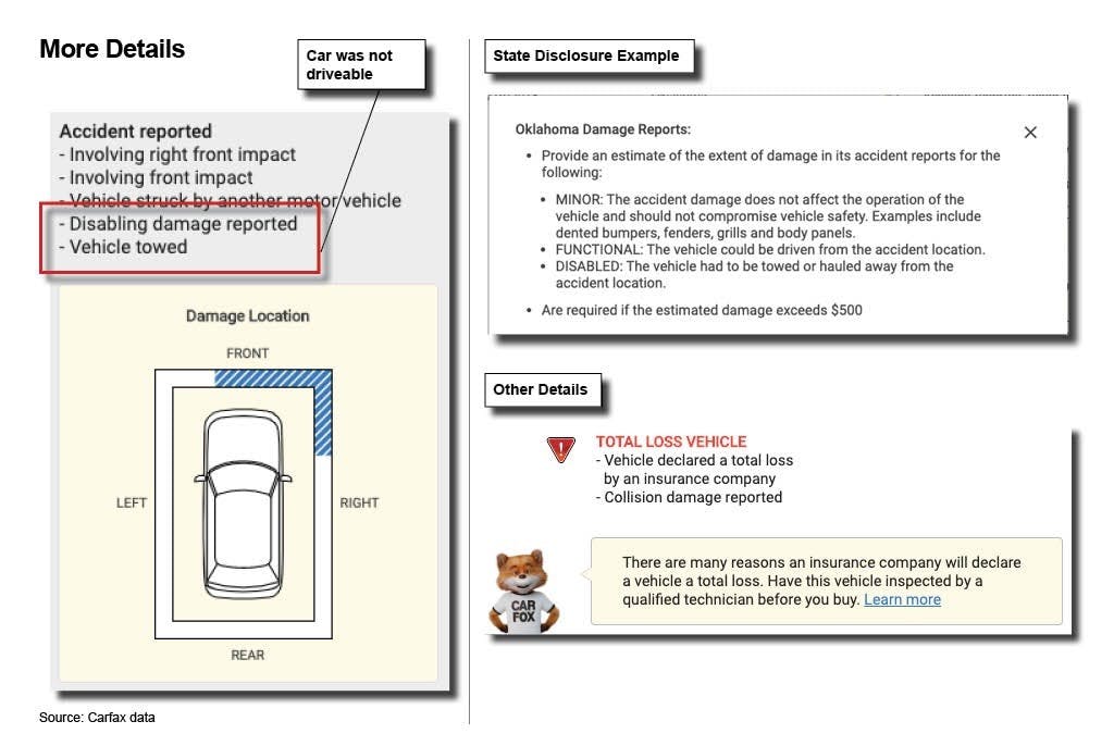 How to Read Accident Information on a CARFAX Vehicle History Report ...