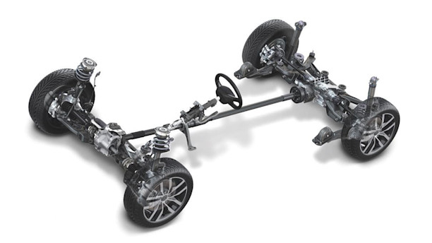 AWD vs. 4WD: Here’s the Difference, and How Each Works