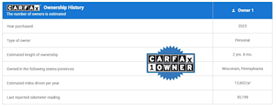 How to Read a CARFAX Vehicle History Report | CARFAX