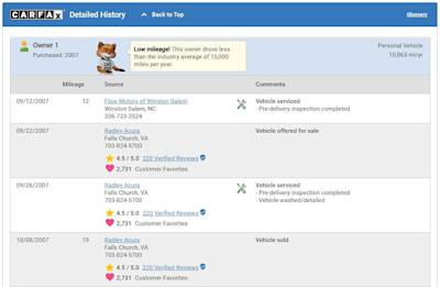 How to Read a CARFAX Vehicle History Report