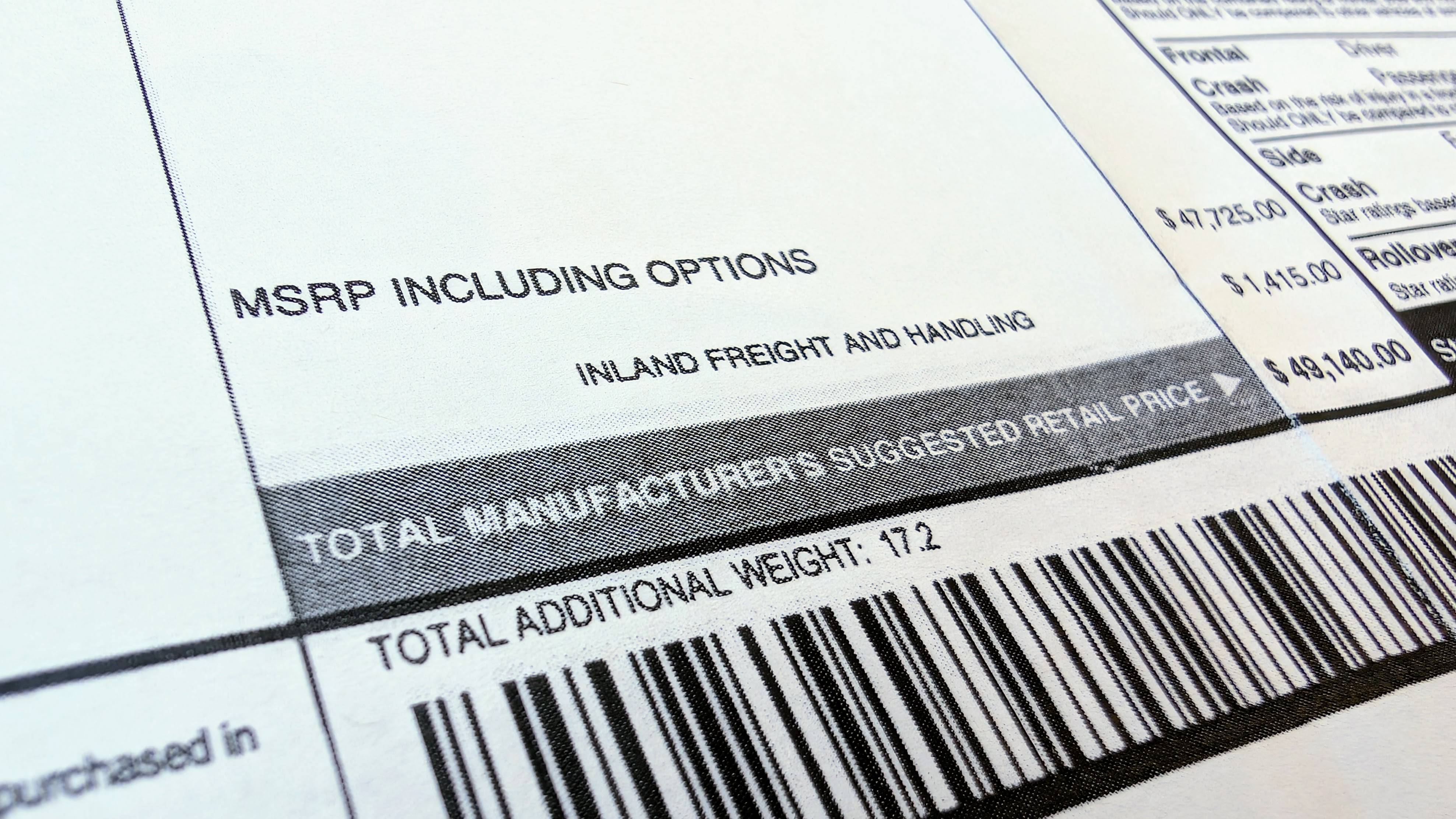 What Does MSRP Mean? | CARFAX