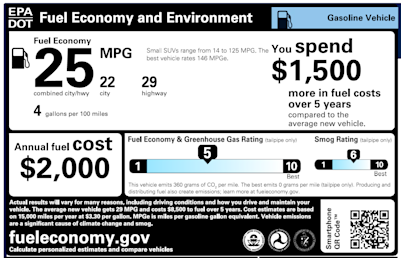 How to Read a Car's Window Sticker | CARFAX