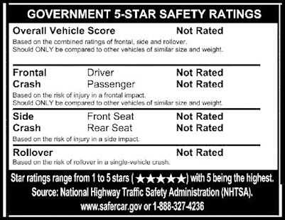 How to Read a Car Monroney Sticker | CARFAX