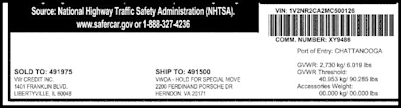 How to Read a Car Monroney Sticker | CARFAX