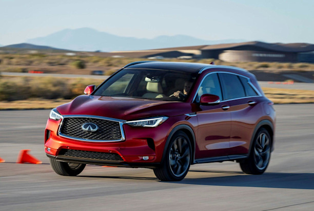 Best Small Luxury SUVs in 2025