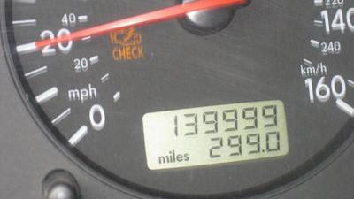 CARFAX Data Insights | CARFAX