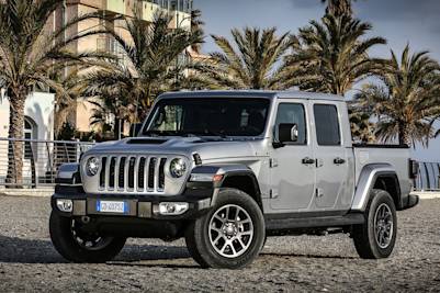 Best Hardtop Convertibles in 2025