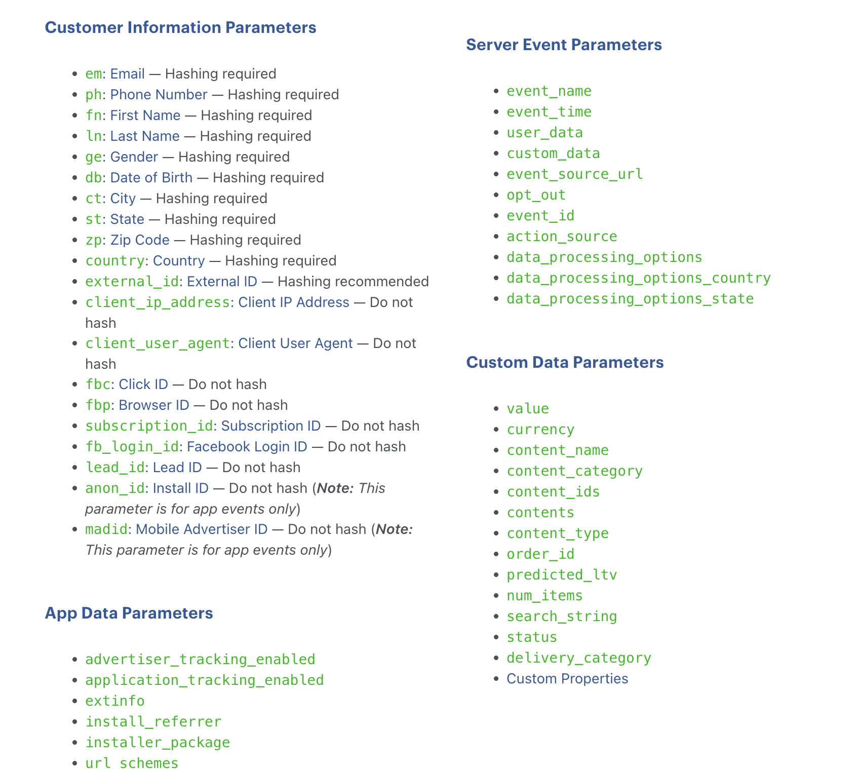 Introducing Trait Activation: improve advertising ROI with better match ...