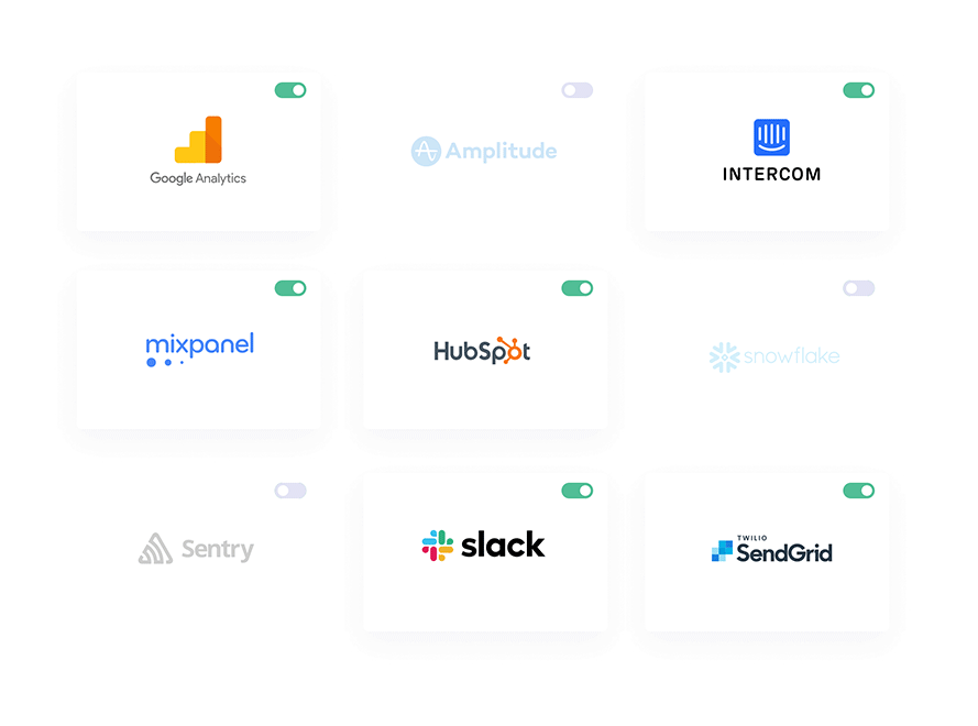 How mature is your customer data strategy?