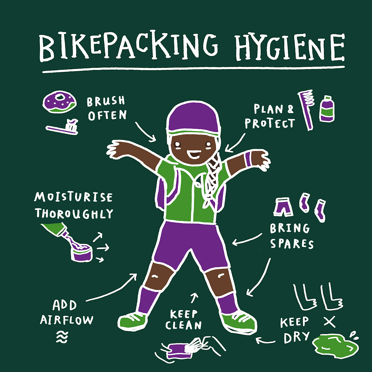 Head-to-Toe Health and Hygiene Tips for Bikepacking / Adventure Hub