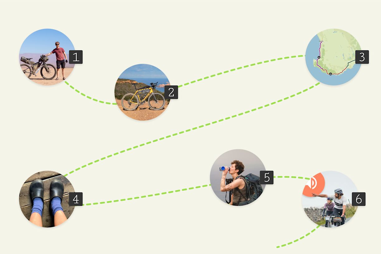 Round the World on a Bicycle in 108 Days