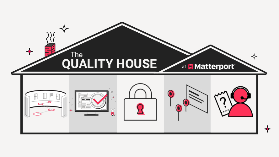 Quality house at Matterport | Matterport
