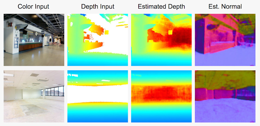 Announcing the Matterport3D Research Dataset | Matterport
