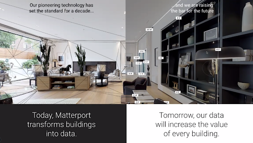 Property Intelligence Principles and the Art of Possible | Matterport