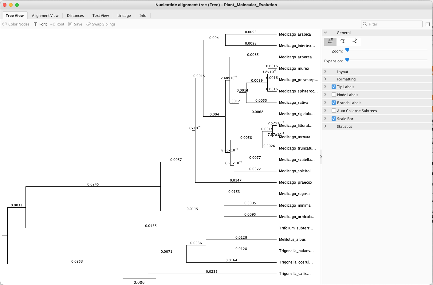 Molecular Analysis of Plant DNA - Geneious