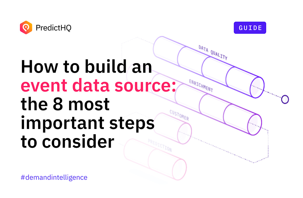 Understanding the complexity of event data - PredictHQ