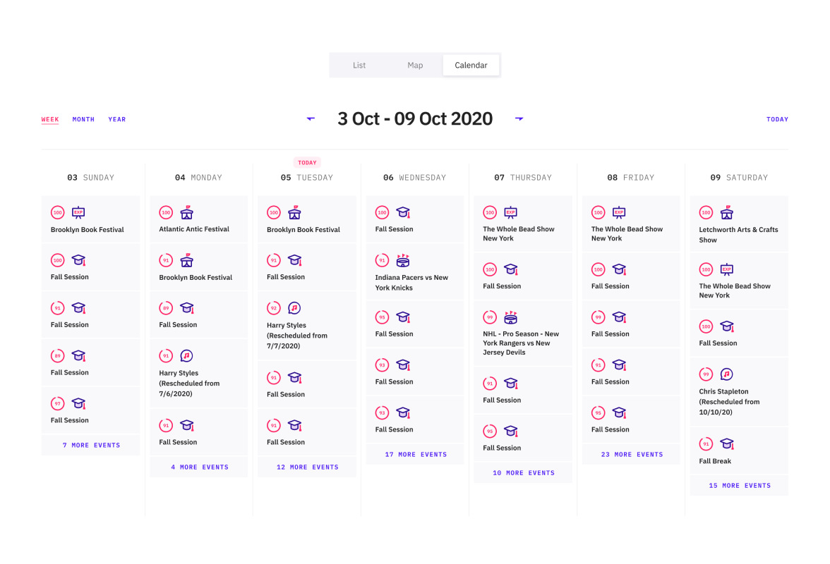 Why is Event Visibility Important in Marketing - PredictHQ