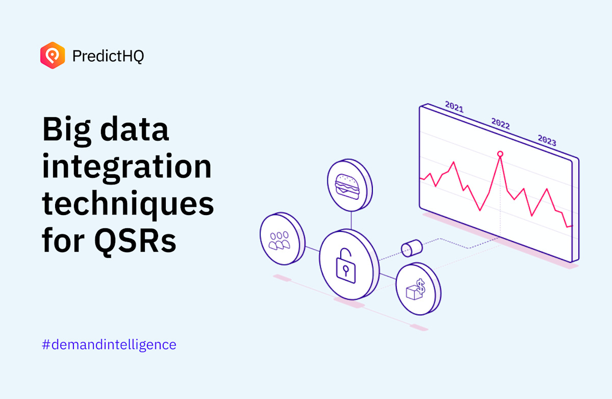 Master QSR data integration - PredictHQ