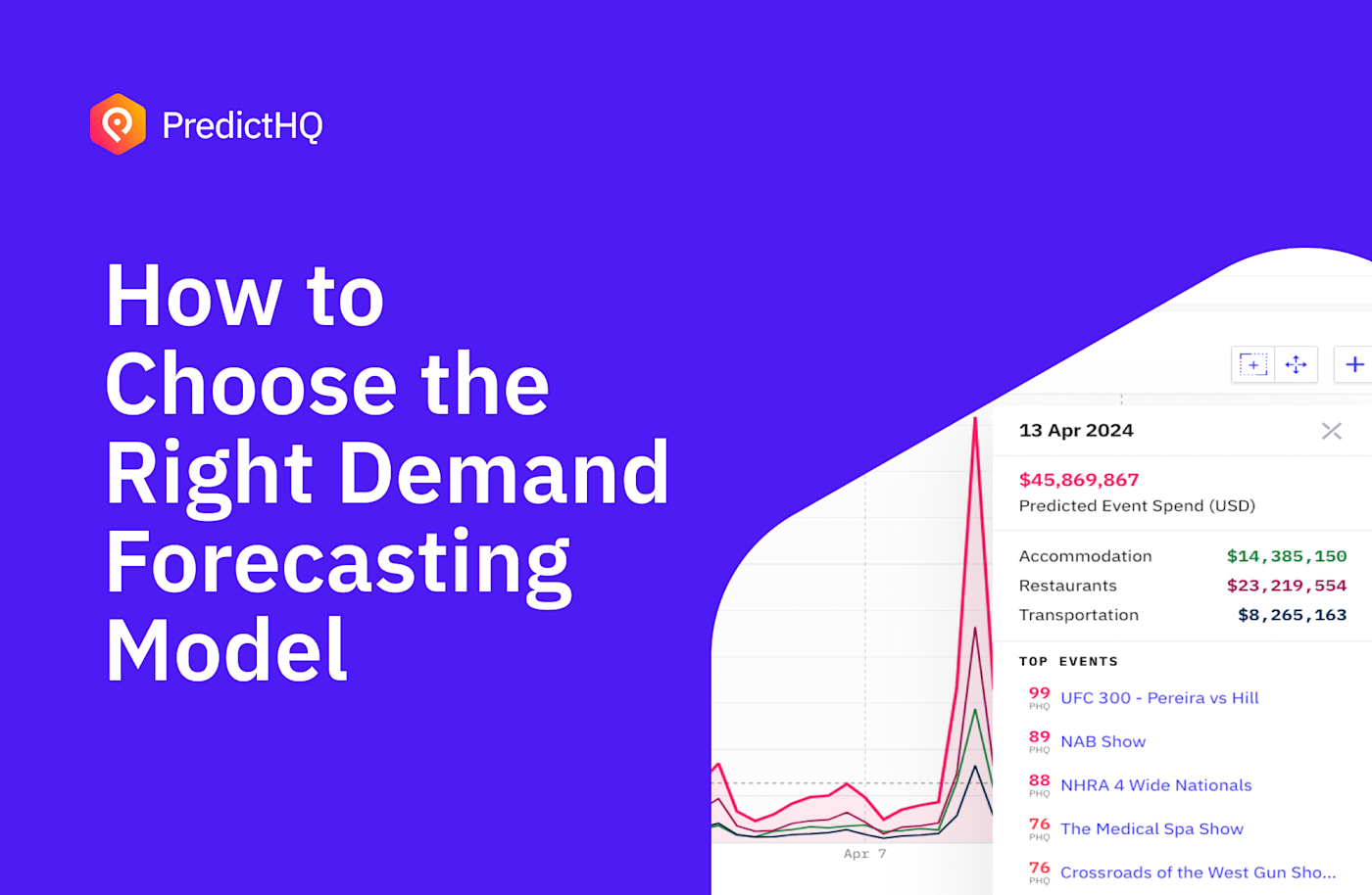 How to Choose the Right Demand Forecasting Model - PredictHQ