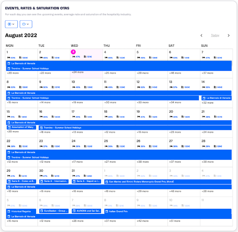 The Data Appeal Company uses events to help destinations become data ...
