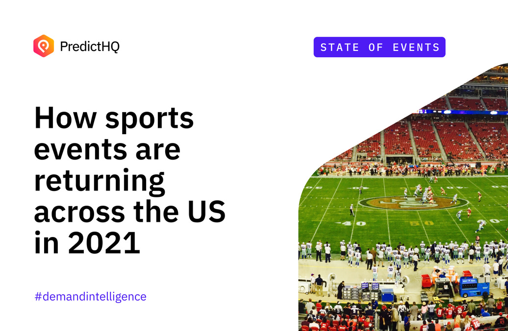 Upcoming sports events in 2021 compared to 2019 - PredictHQ