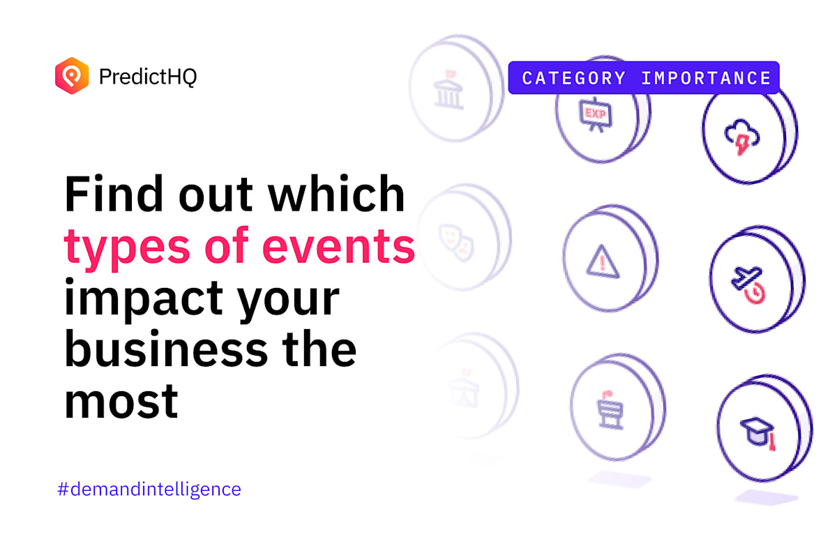 How to complete a category importance analysis in 4 simple steps ...