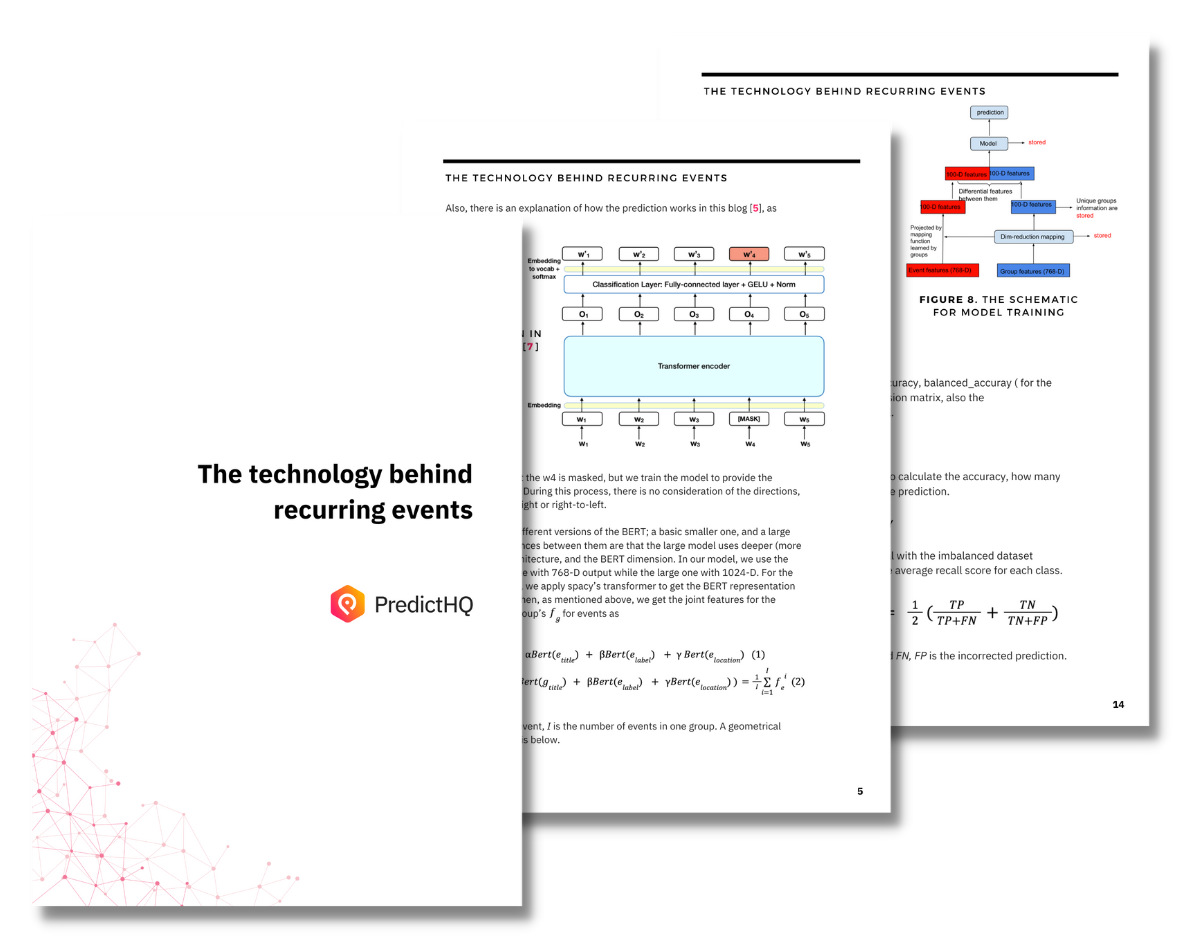 The technology behind recurring events - PredictHQ