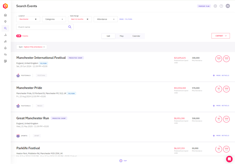 WebApp Search - PredictHQ