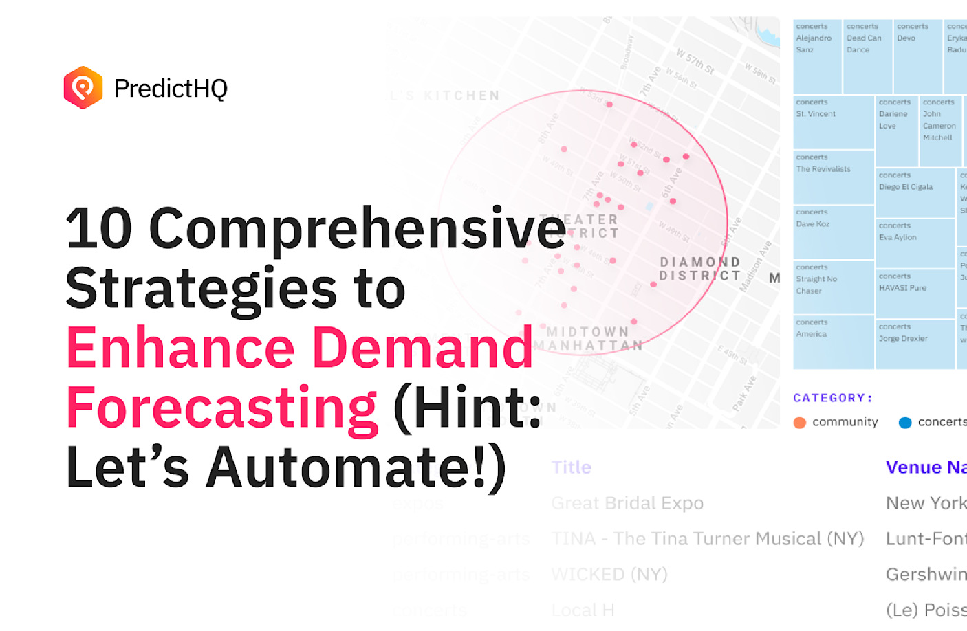 How To Choose The Right Demand Forecasting Model Predicthq