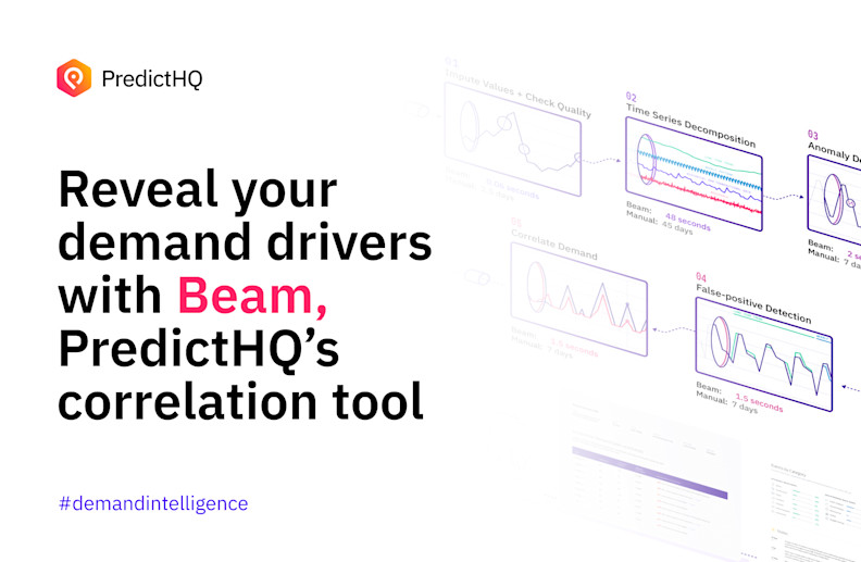 PredictHQ Quarterly Release – January 2023 - PredictHQ