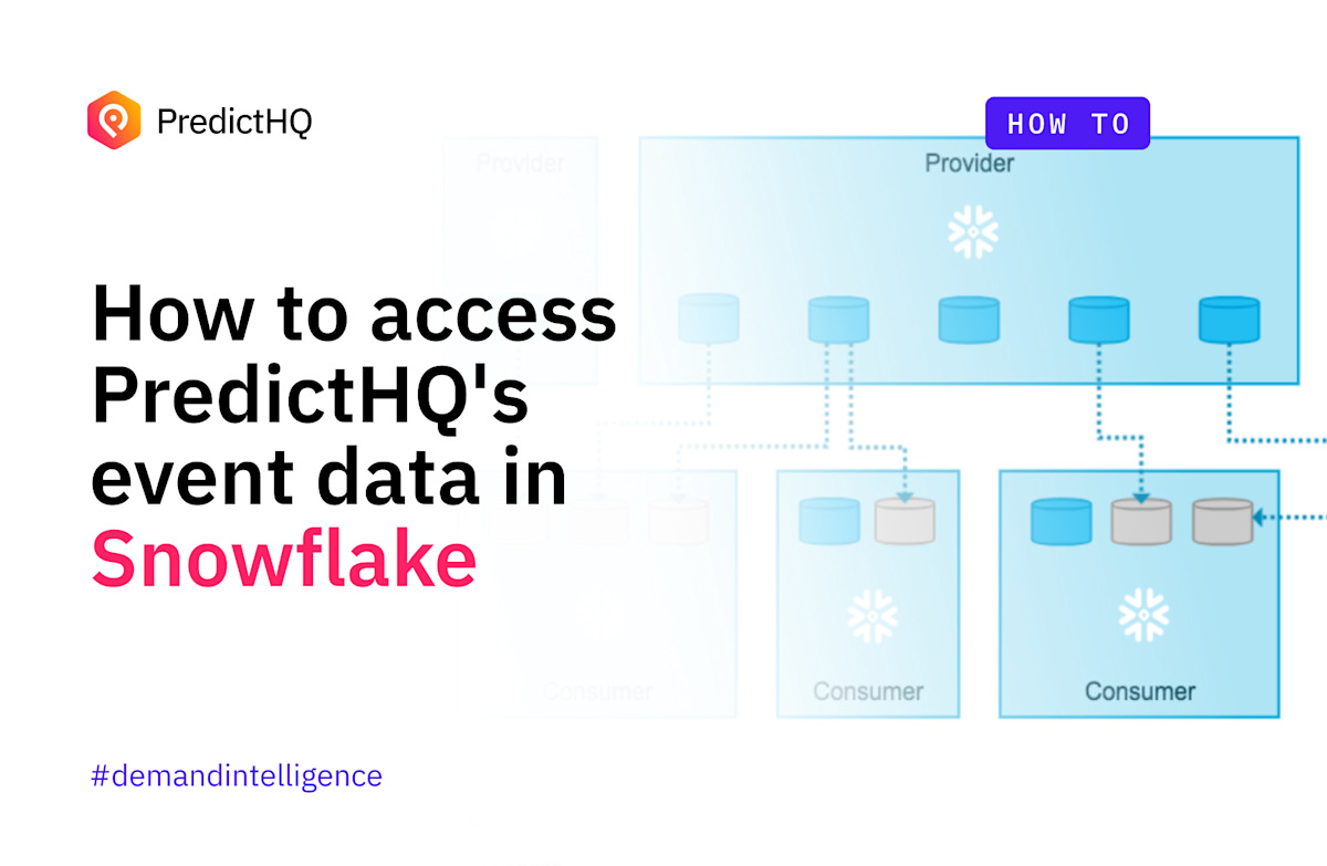 How to access PredictHQ's event data in Snowflake - PredictHQ