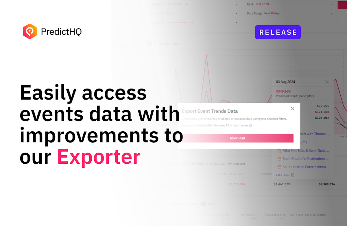 Easily access events data with improvements to our Exporter - PredictHQ