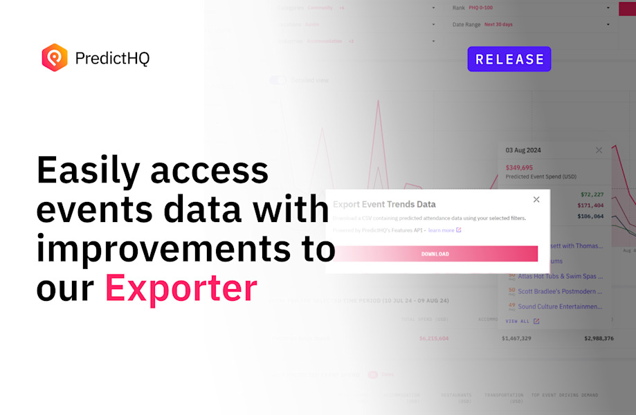 Easily access events data with improvements to our Exporter - PredictHQ