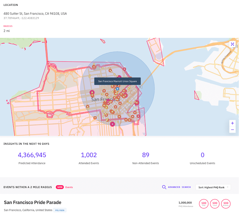 Unlock the impact of events with PredictHQ’s API Explorer - PredictHQ