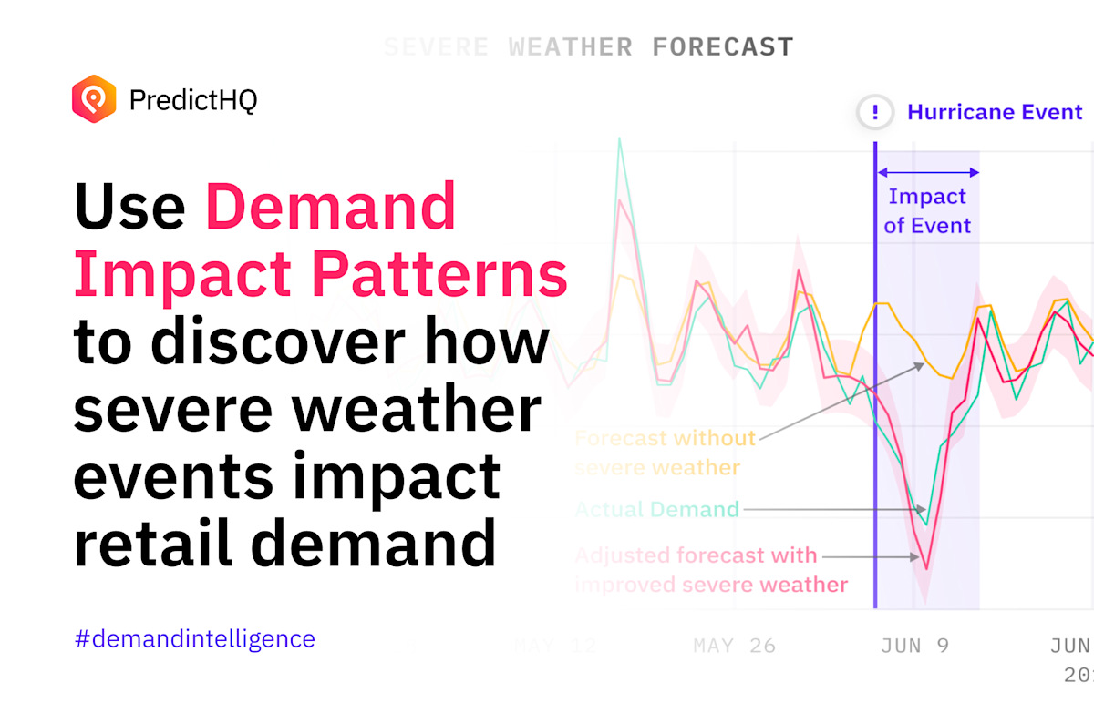 Discover the impact of severe weather events on retail with Impact ...