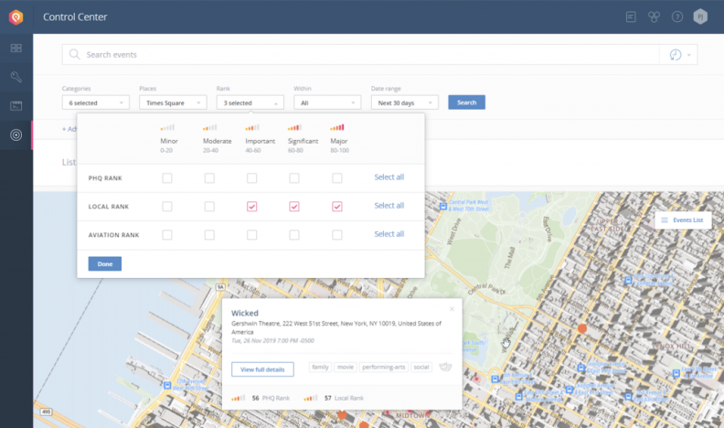 Discover Your Demand Catalysts: How Accommodation Companies use ...