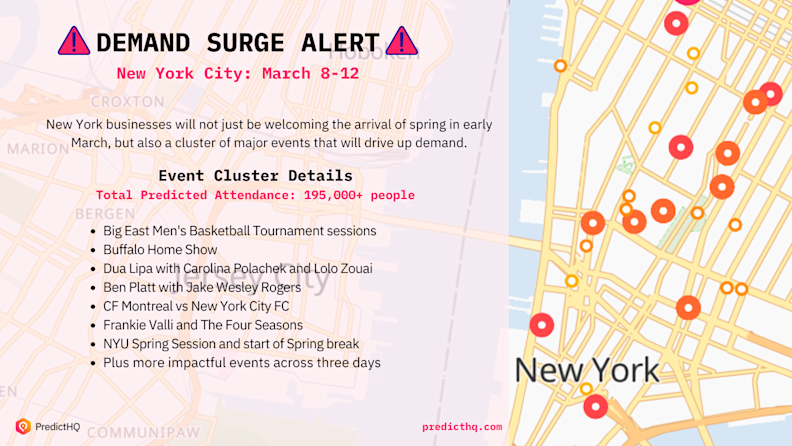 What is a Demand Surge? And how do I use them in forecasting and ...