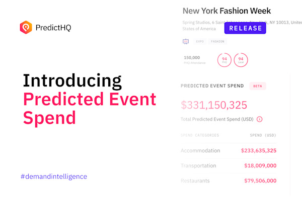 Introducing Predicted Event Spend - PredictHQ