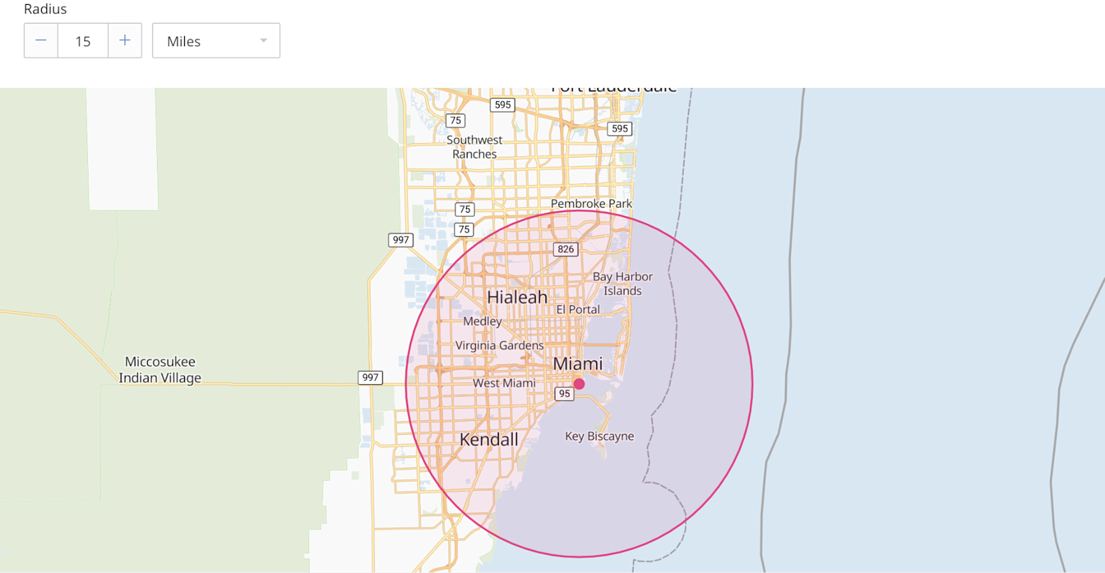 Getting started with PredictHQ Notifications - PredictHQ