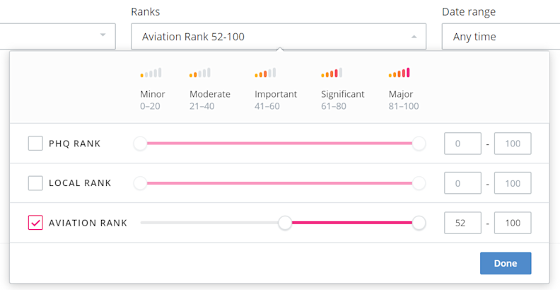 Getting started with PredictHQ Notifications - PredictHQ