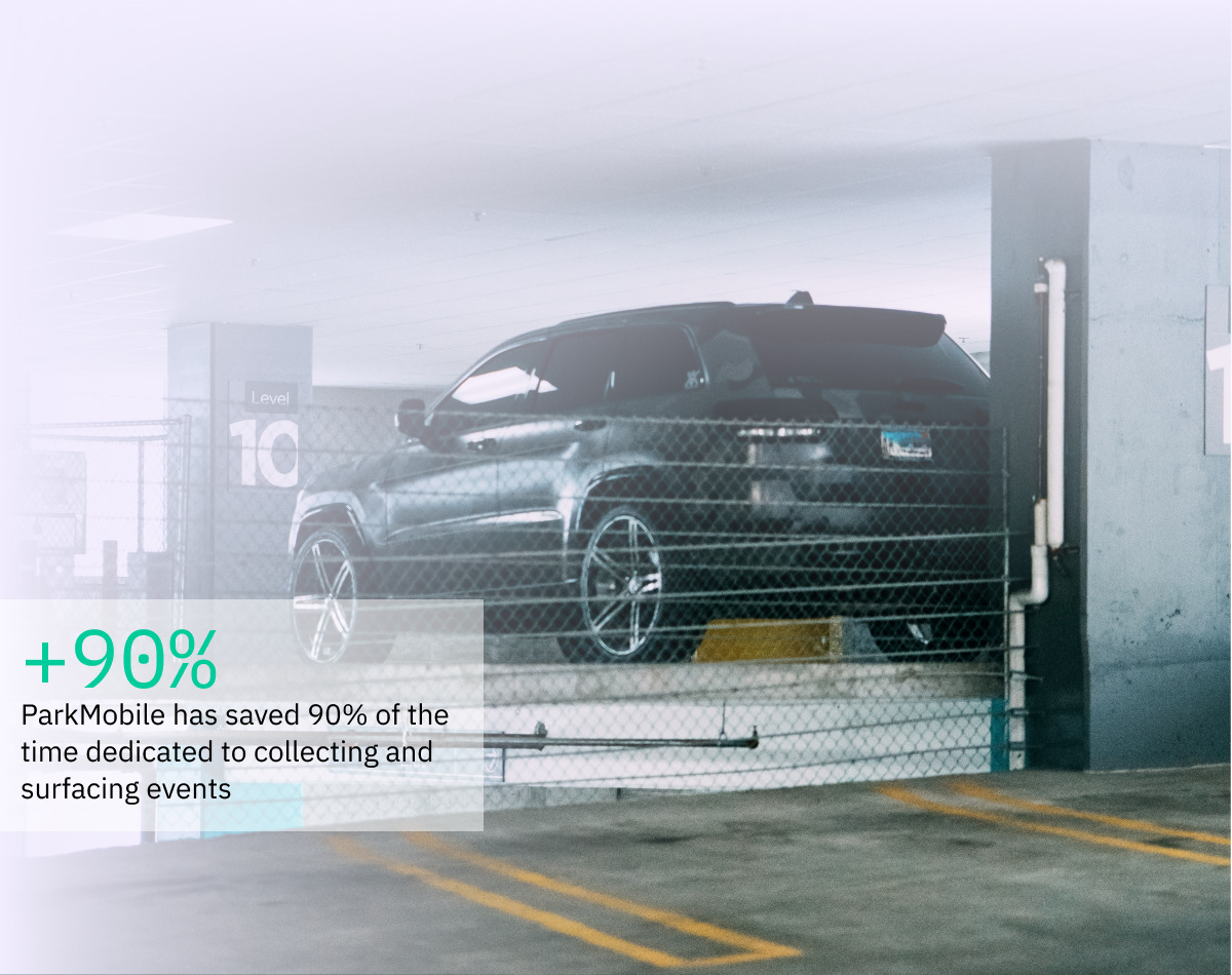 ParkMobile uses intelligent event data to boost parking reservations ...