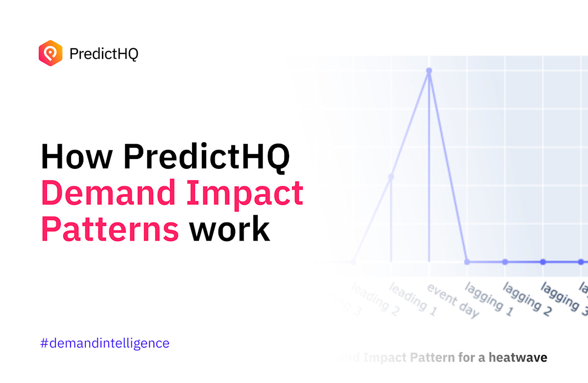 How PredictHQ Predicted Impact Patterns Work - PredictHQ
