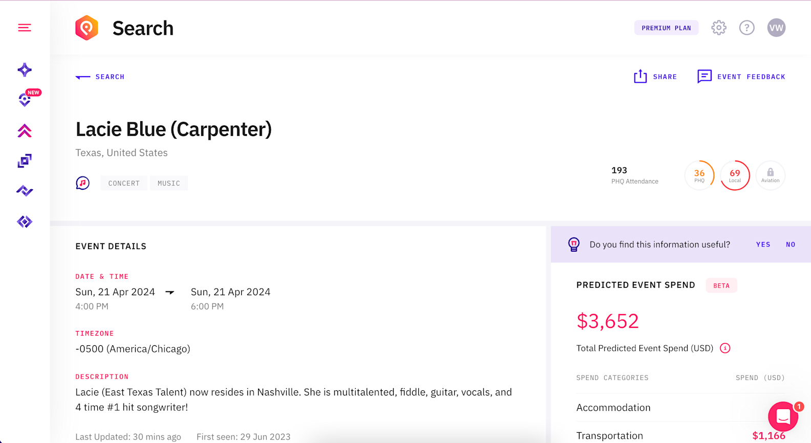 Unlock event feedback within your own application with Loop Links - PredictHQ