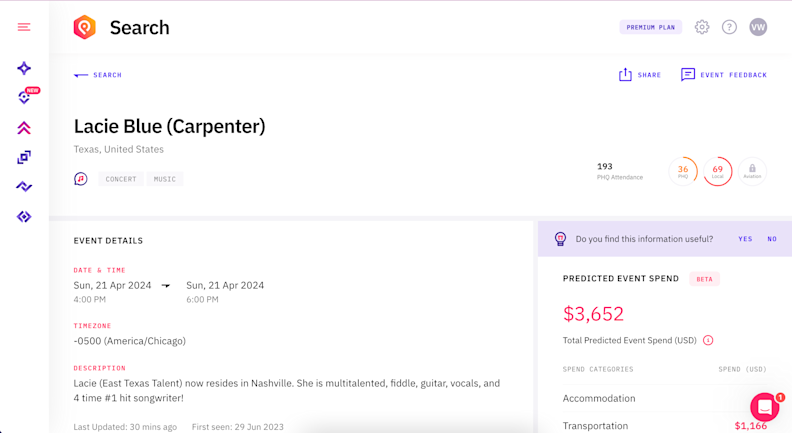 Unlock event feedback within your own application with Loop Links - PredictHQ