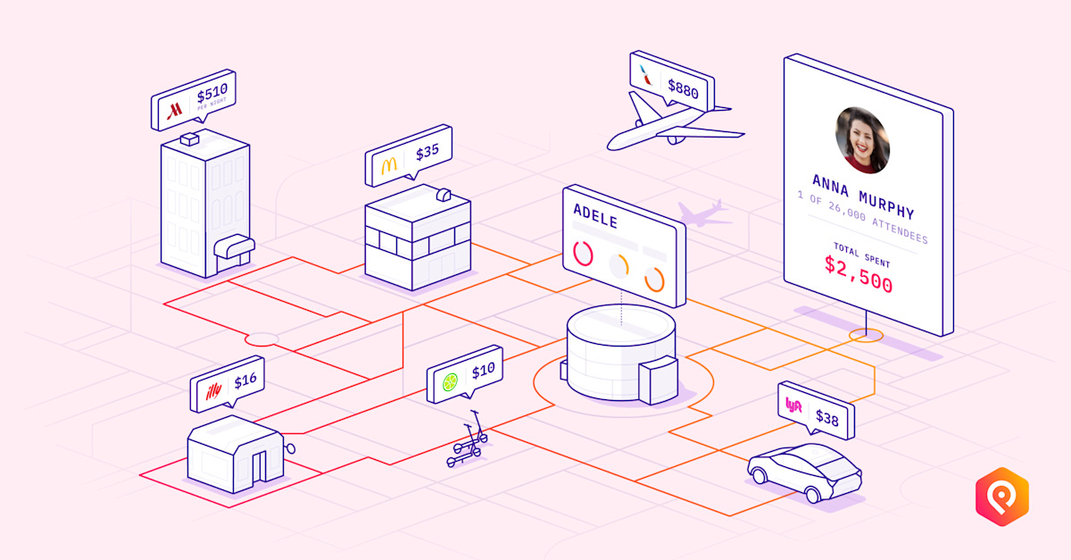 Reduce Forecasting Errors and Improve Supply Chain Management - PredictHQ