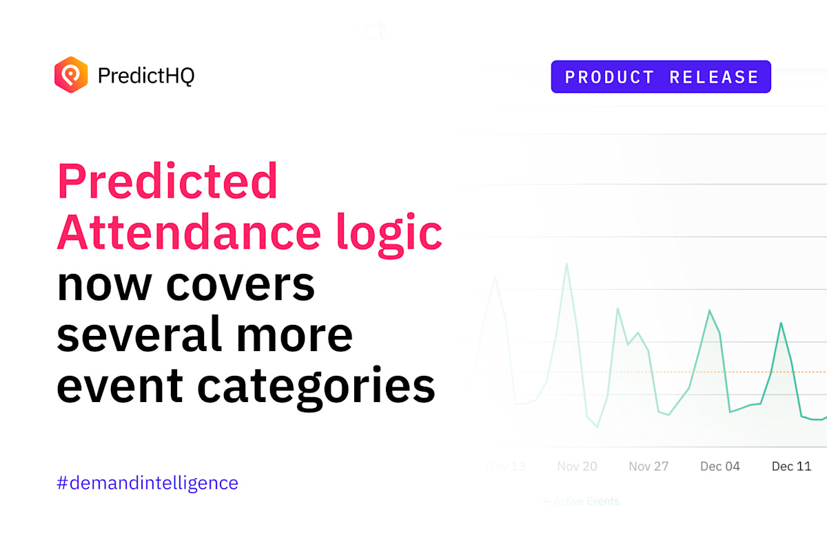 Predicted Attendance logic now covers several more event categories ...